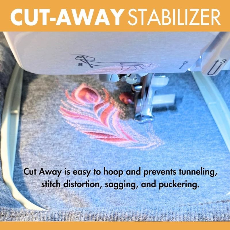 Cut Away Machine Embroidery Stabilizer by HeatnBond - 8 inch x 8 inch ...